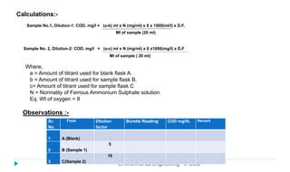 Practical on COD | PPTX