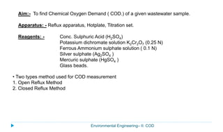 Practical on COD | PPTX