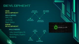 codesec club orientation ppt made for just orientation | PDF