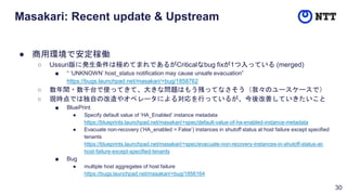 CODT2020 OpenStack Version Up and VMHA Masakari in Enterprise Cloud | PPTX