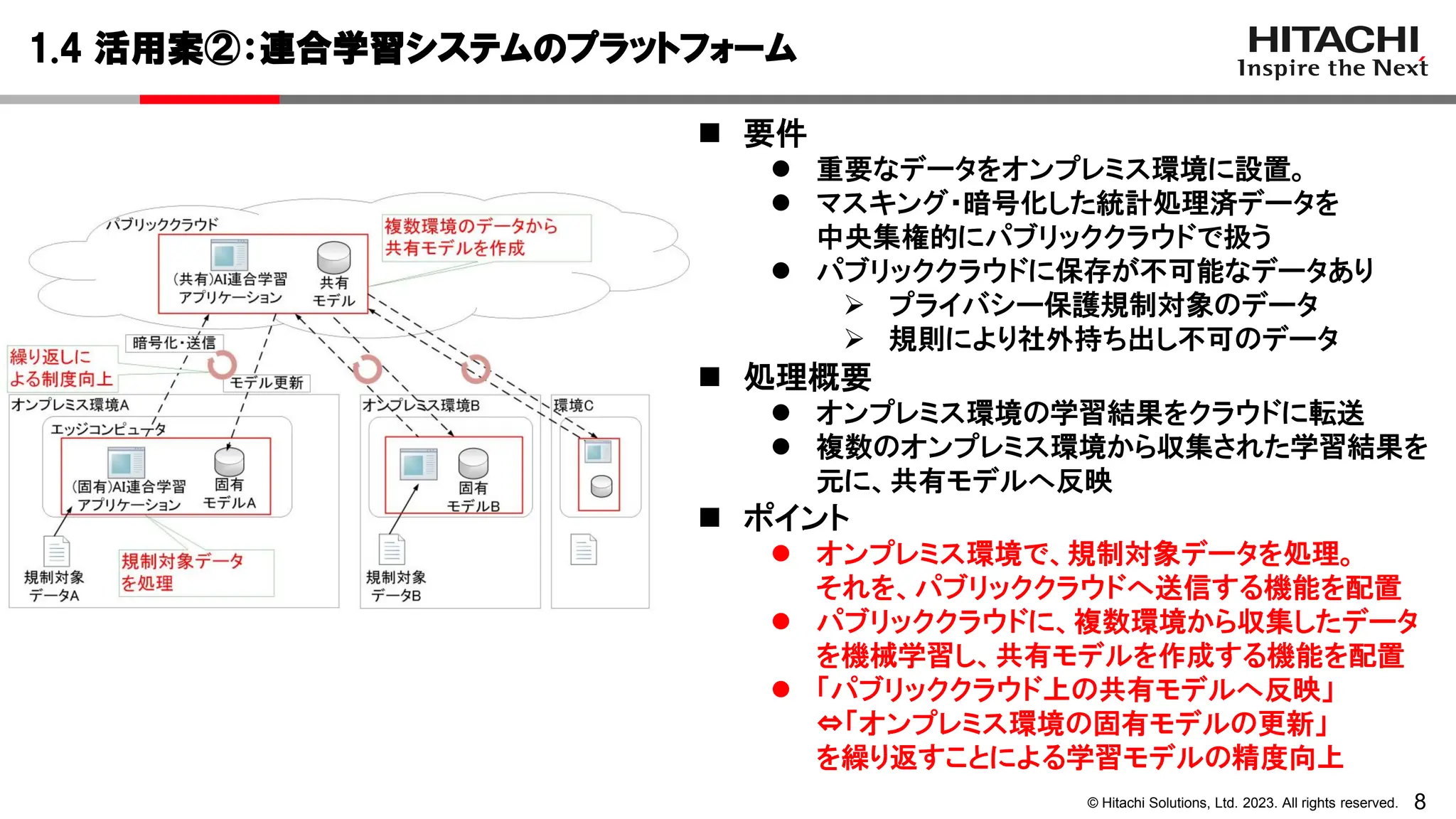Distributed Cloud Architecture CODT2023 | PPT