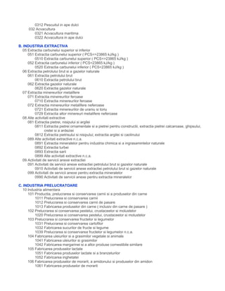 Codurile caen actualizate | PDF