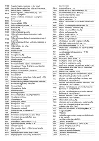 Pediatrie: coduri frecvente | PDF