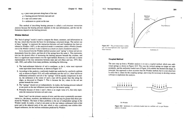 Mat Foundation analysis and design Coduto10.pdf