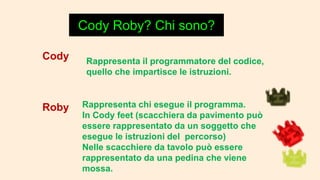 Cody Roby.pdf