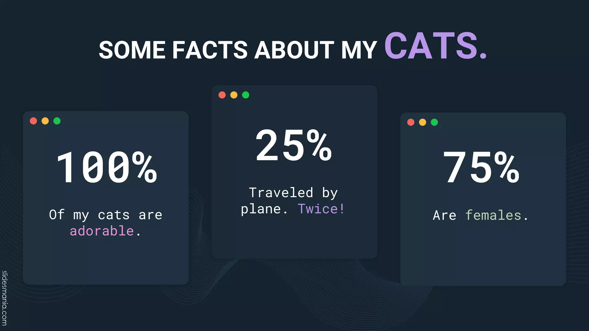 Cody · SlidesMania.pptx | Cats | Pets