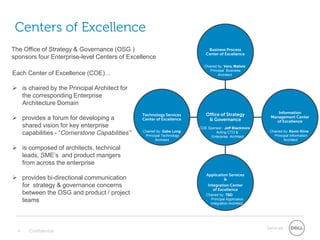 Coe eim-introduction-2 | PPTX