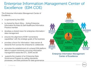 Coe eim-introduction-2 | PPT