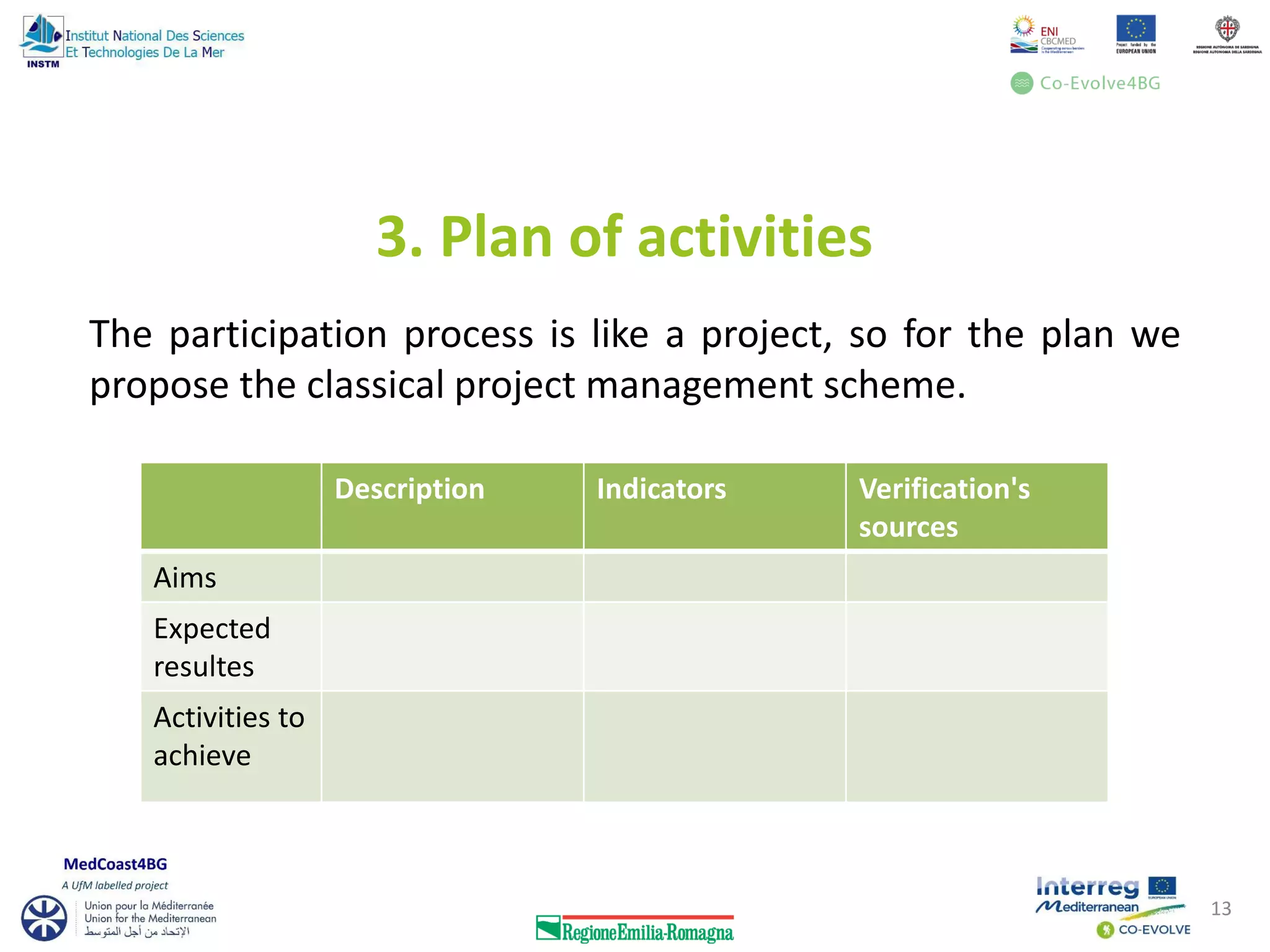 Stakeholder involvement for local Action Plans definition: approach ...