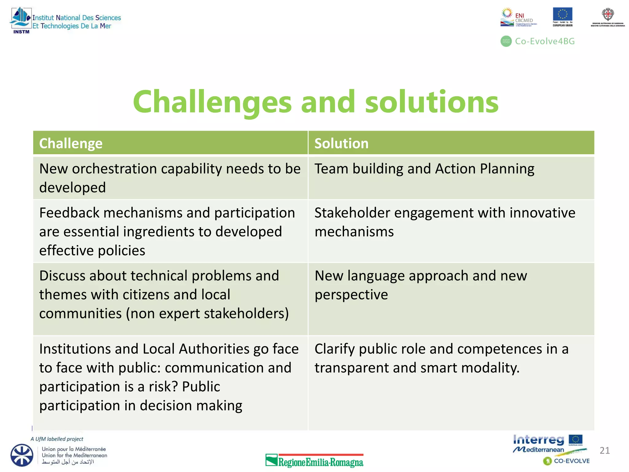 Stakeholder involvement for local Action Plans definition: approach ...