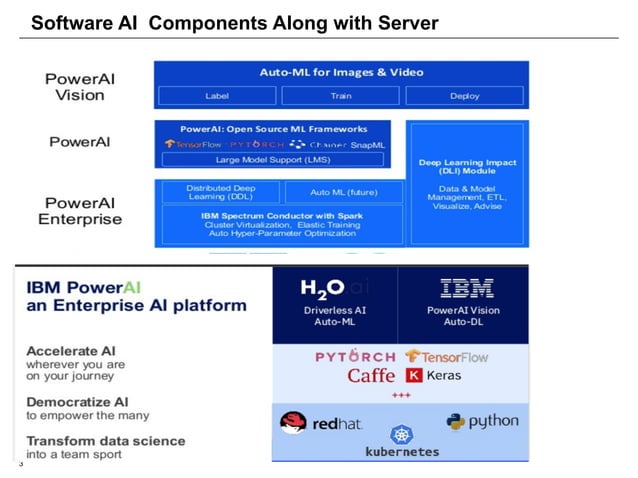 IBM COE - AI /HPC/CLOUD at your university | PPT