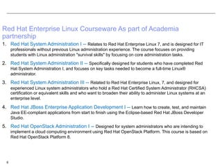 IBM COE - AI /HPC/CLOUD at your university | PDF