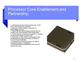 COE AI Lab Universities | PDF