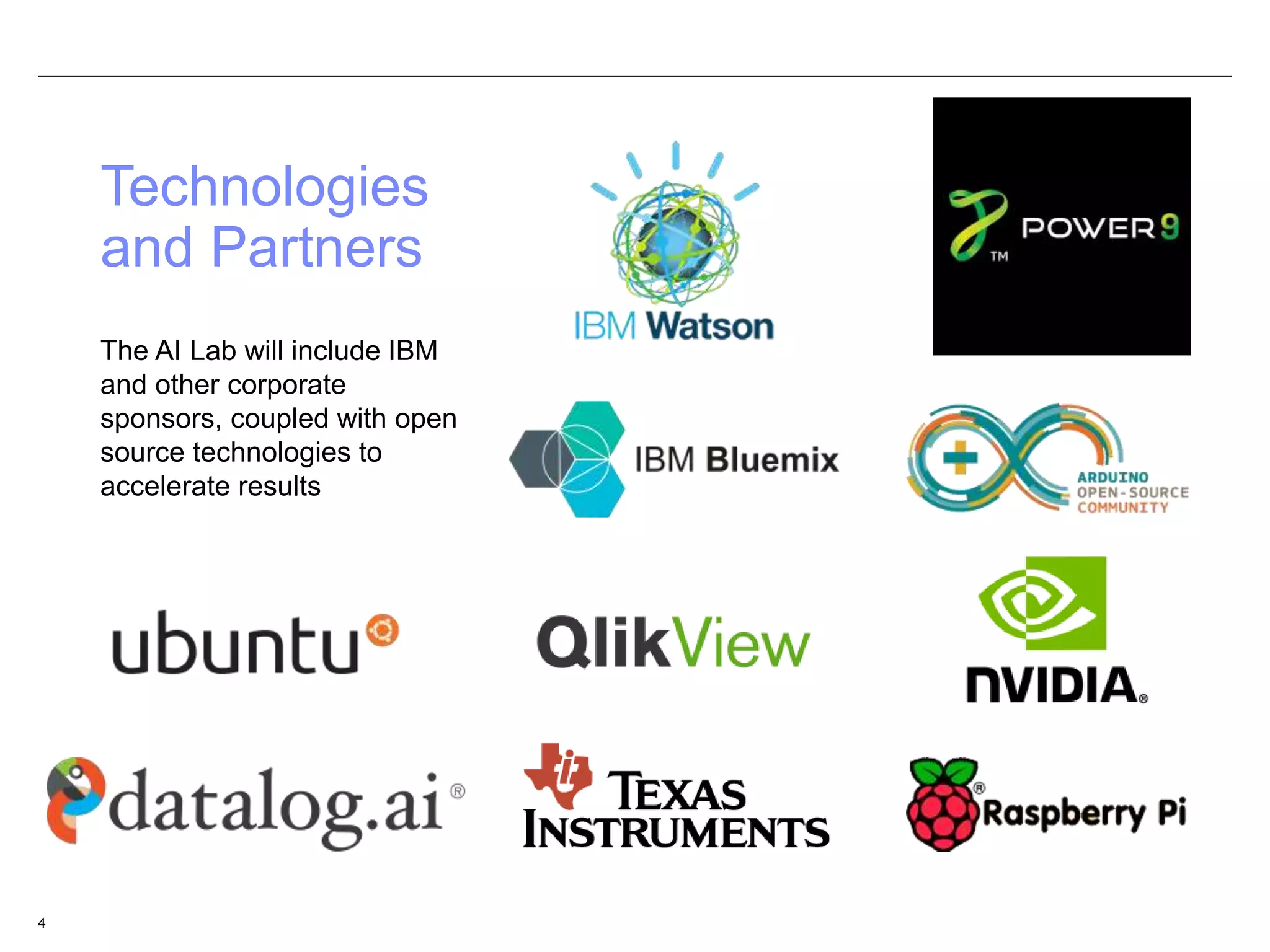 IBM COE AI Lab at your University | PPT