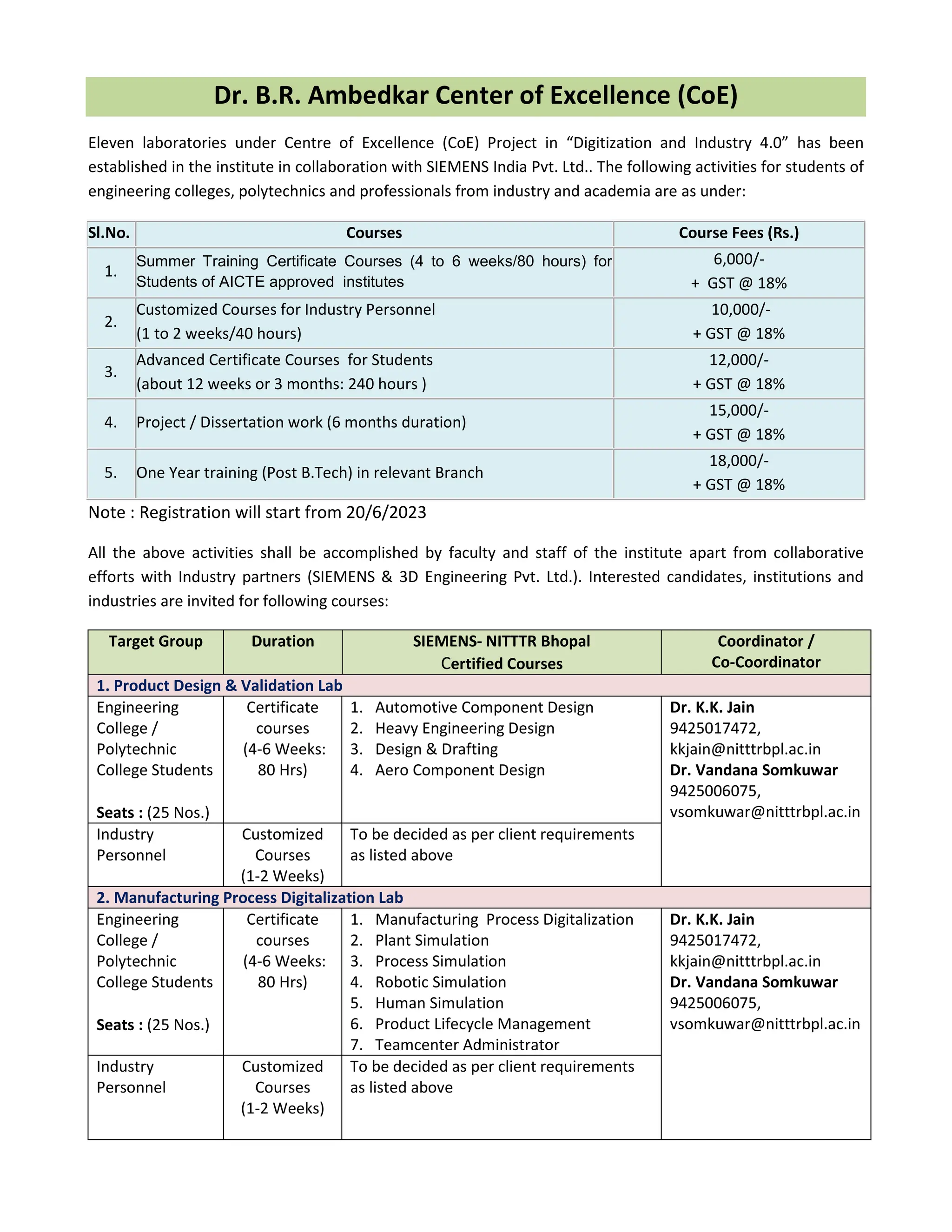 CoECoursedetails college sub instruction | PDF