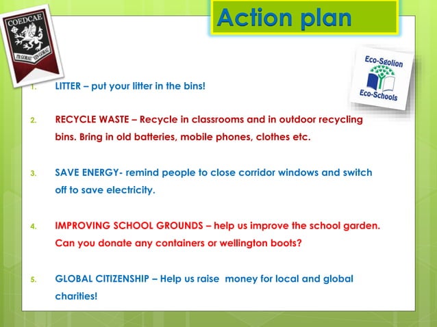 Coedcae eco school website powerpoint | PPT