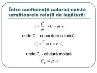 Coeficienti calorici | PPS