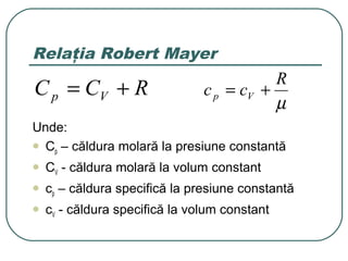 Coeficienti calorici | PPS