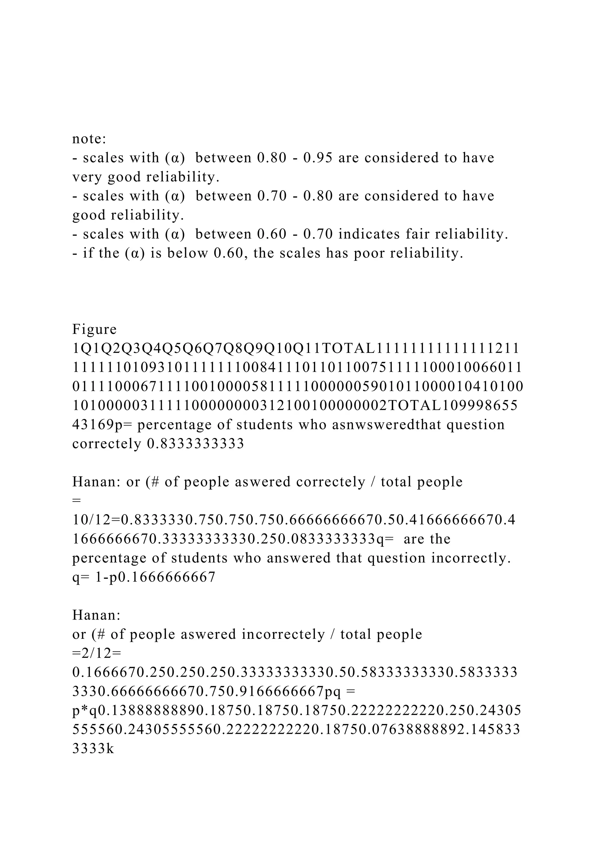 Coefficient alpha& exampleCoefficient alpha checks the internal .docx