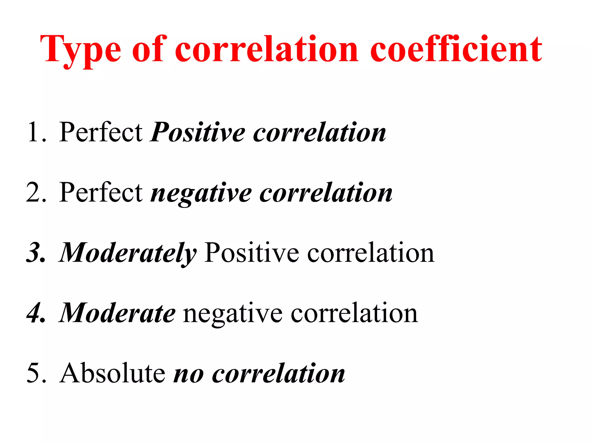 Coefficient of correlation...ppt