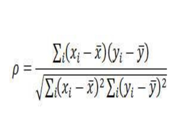 Coefficient of correlation...ppt