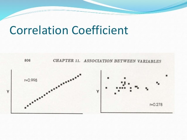 Coefficient of correlation