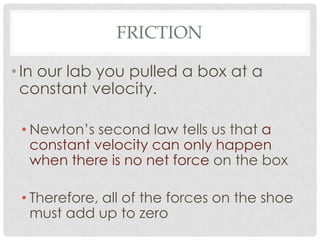Coefficient of Friction | PPTX