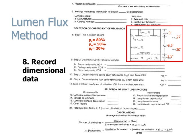 Coefficient of utilization (cu) | PPTX | Interior Decorating | Home & Garden
