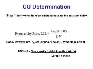 Coefficient of utilization (cu) | PPTX