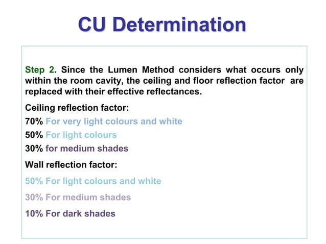 Coefficient of utilization (cu) | PPTX | Interior Decorating | Home ...
