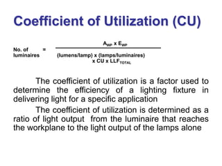 Coefficient of utilization (cu) | PPT