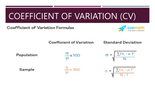 Coefficient of variation (cv) FINAL REPORT revised final.pptx