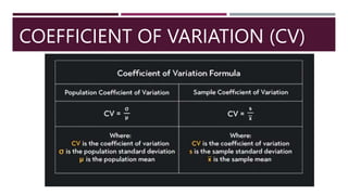 Coefficient of variation (cv) FINAL REPORT revised final.pptx