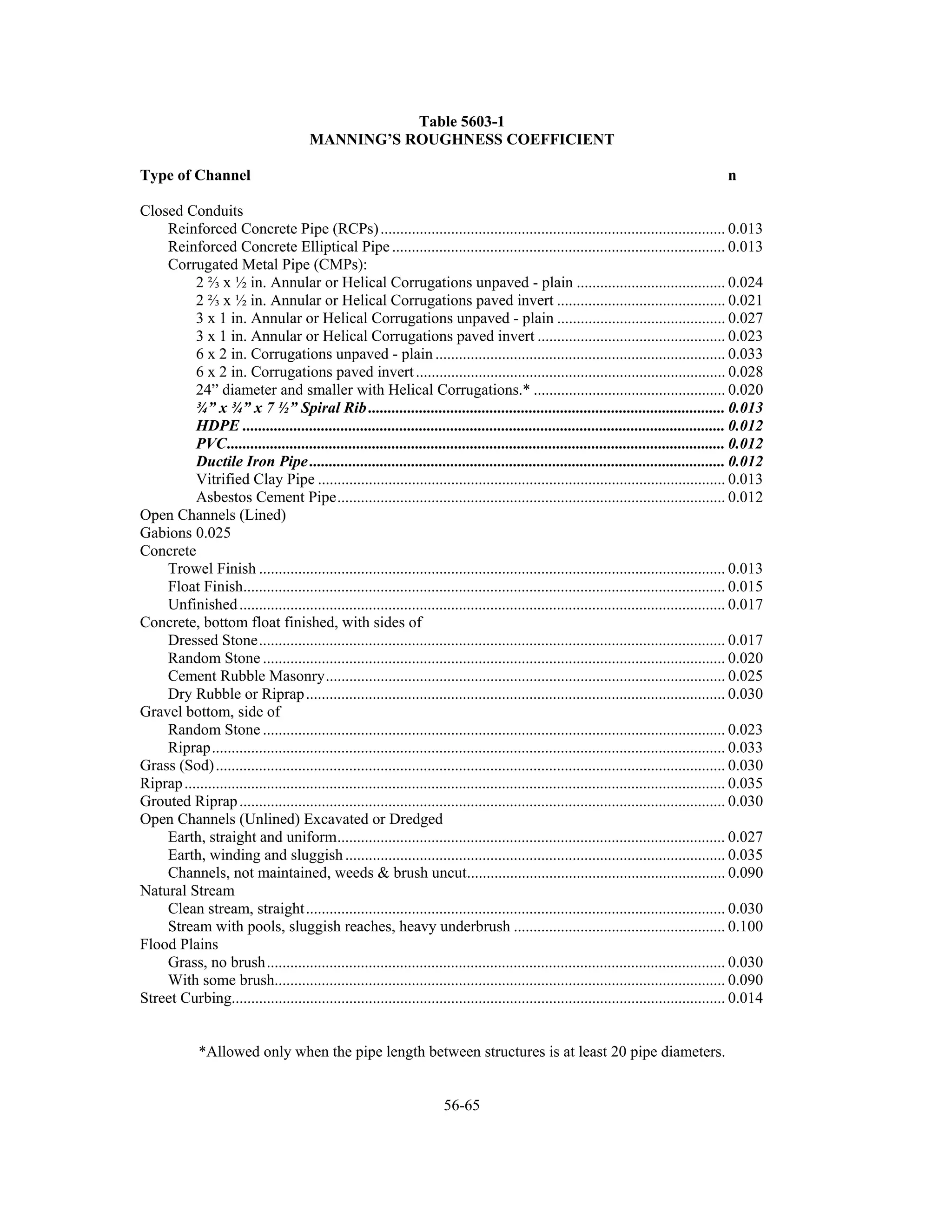 Барзгарын коэффициент | PDF