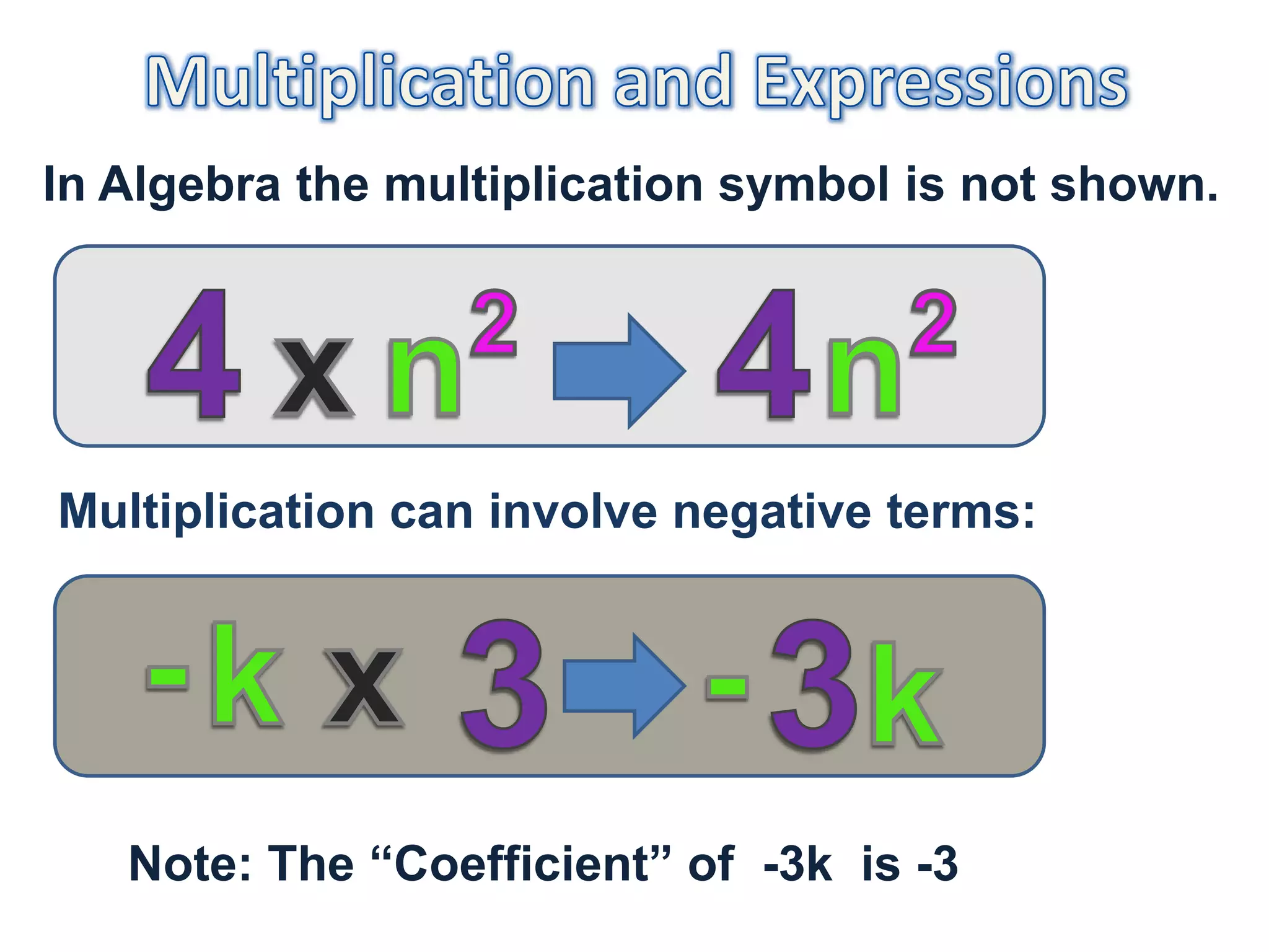 Algebra Coefficients Pronumerals | PPTX