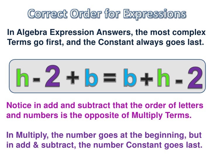 Algebra Coefficients Pronumerals