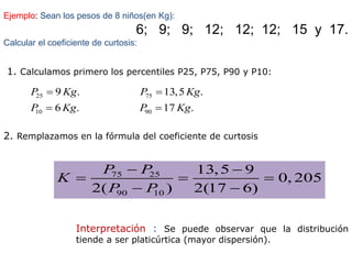 Coeficiente de Asimetría y Curtosis.pptx