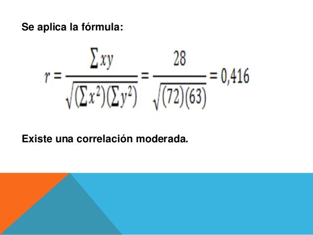 Coeficiente de correlacion