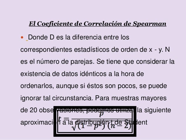 Coeficiente de correlación de pearson y spearman