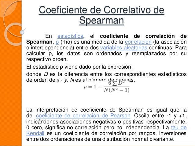 Coeficientes de Correlacion de Spearman y Pearson