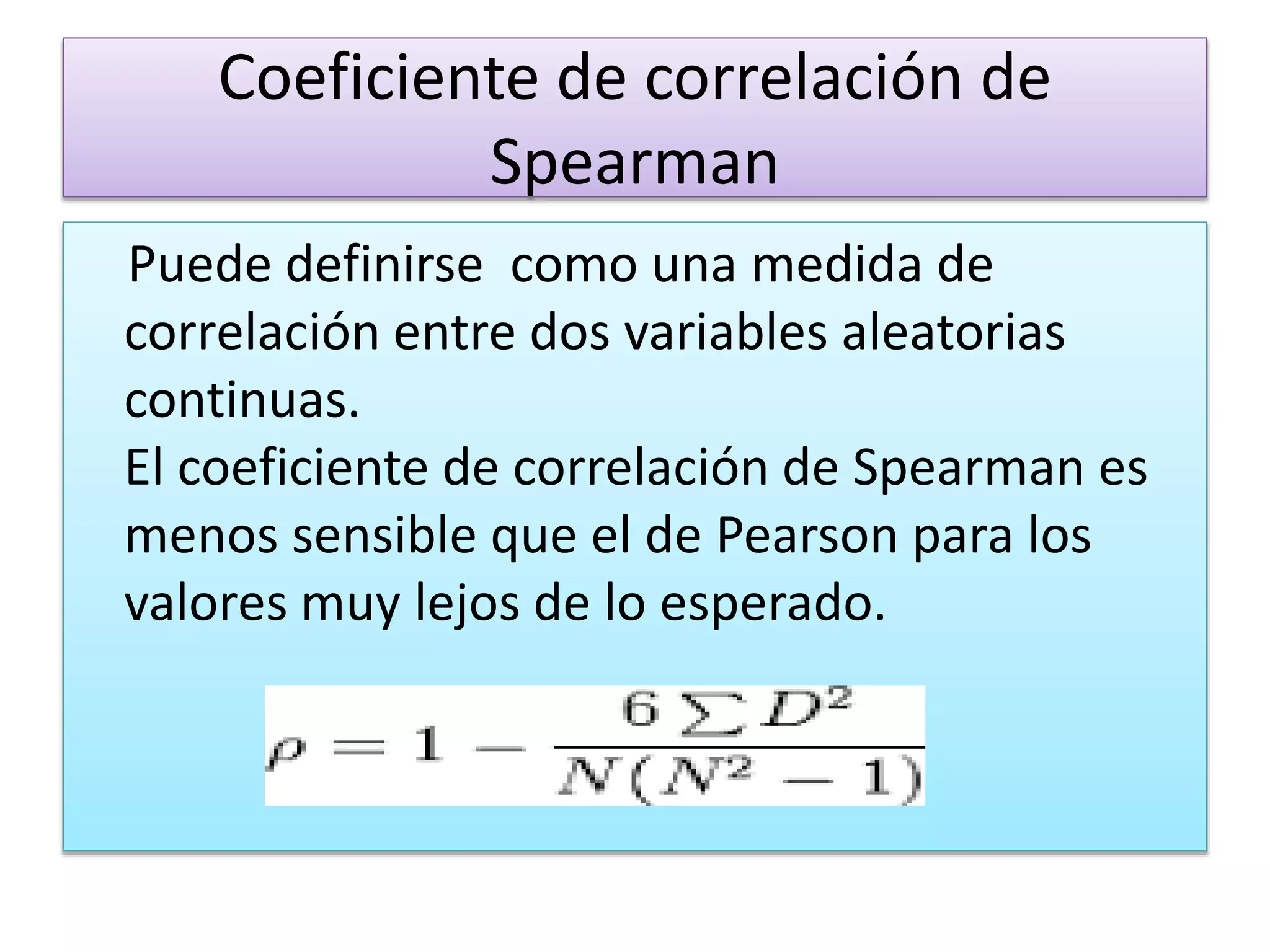 Coeficientes de correlación pearson y spearman | PPTX