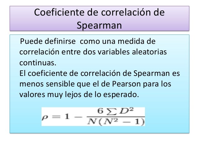 Coeficientes de correlación pearson y spearman
