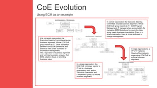 Center of Excellence for Enterprise Content Management: a how-to guide ...