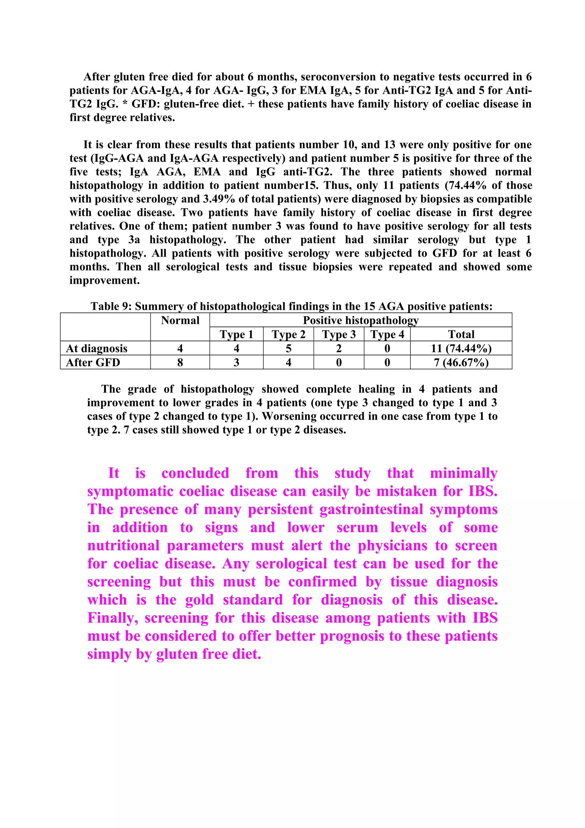 Coeliac disease in adult saudi poster | PDF