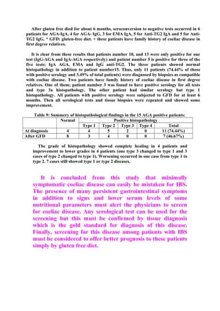 Coeliac disease in adult saudi poster | PDF