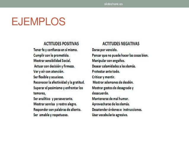 Ejemplos De Actitudes Negativas En El Trabajo Opcione - vrogue.co Ejemplos De Actitudes Negativas En El Trabajo Opcione - vrogue.co