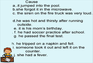 CO English 5 Q3 week 3 COMPOUND SENTENCE CAUSE AND EFFECT-converted.pptx