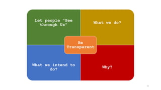 SOME CONFIDENTIALITY AND MORE TRANSPARENCY : ESSENTIAL FOR EXAMINATION ...