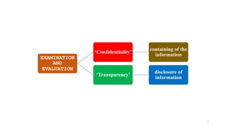 SOME CONFIDENTIALITY AND MORE TRANSPARENCY : ESSENTIAL FOR EXAMINATION ...