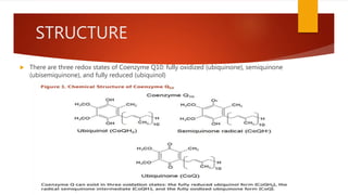 Coenzyme Q10 | PPTX